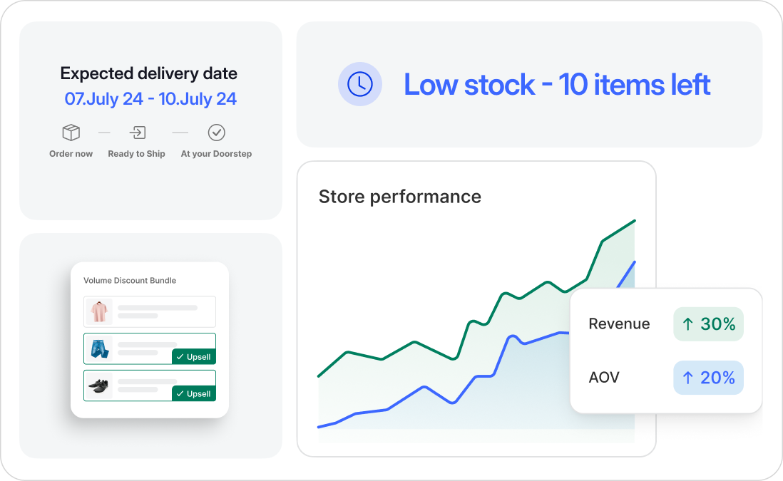 GemPages | Conversion-focused Storefront Builder for Shopify